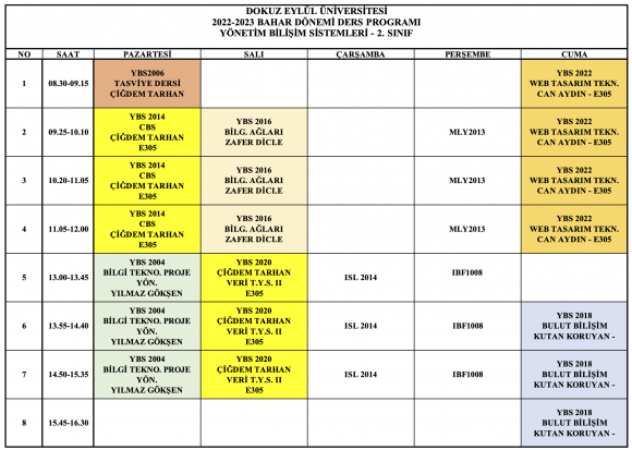 2022-2023 Bahar Dönemi YBS Lisans, Yüksek Lisans ve Doktora Ders Programları – Yönetim Bilişim ...