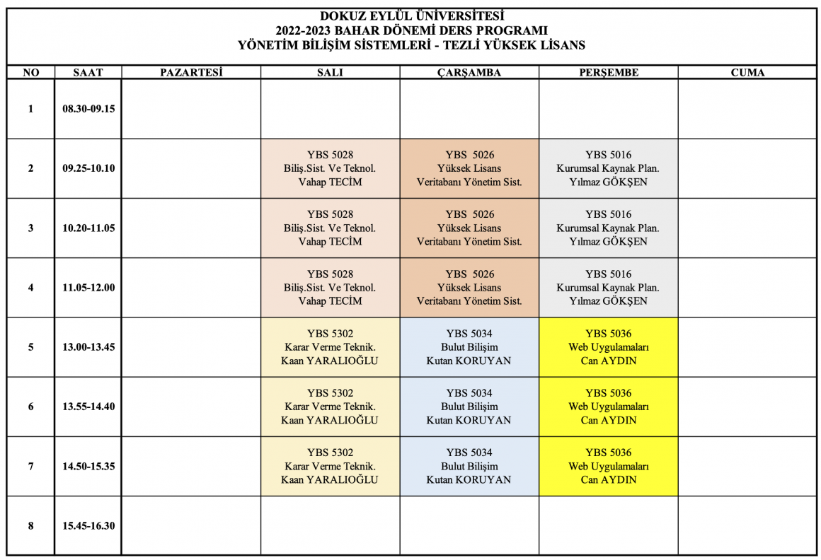 2022-2023 Bahar Dönemi YBS Lisans, Yüksek Lisans ve Doktora Ders Programları – Yönetim Bilişim ...