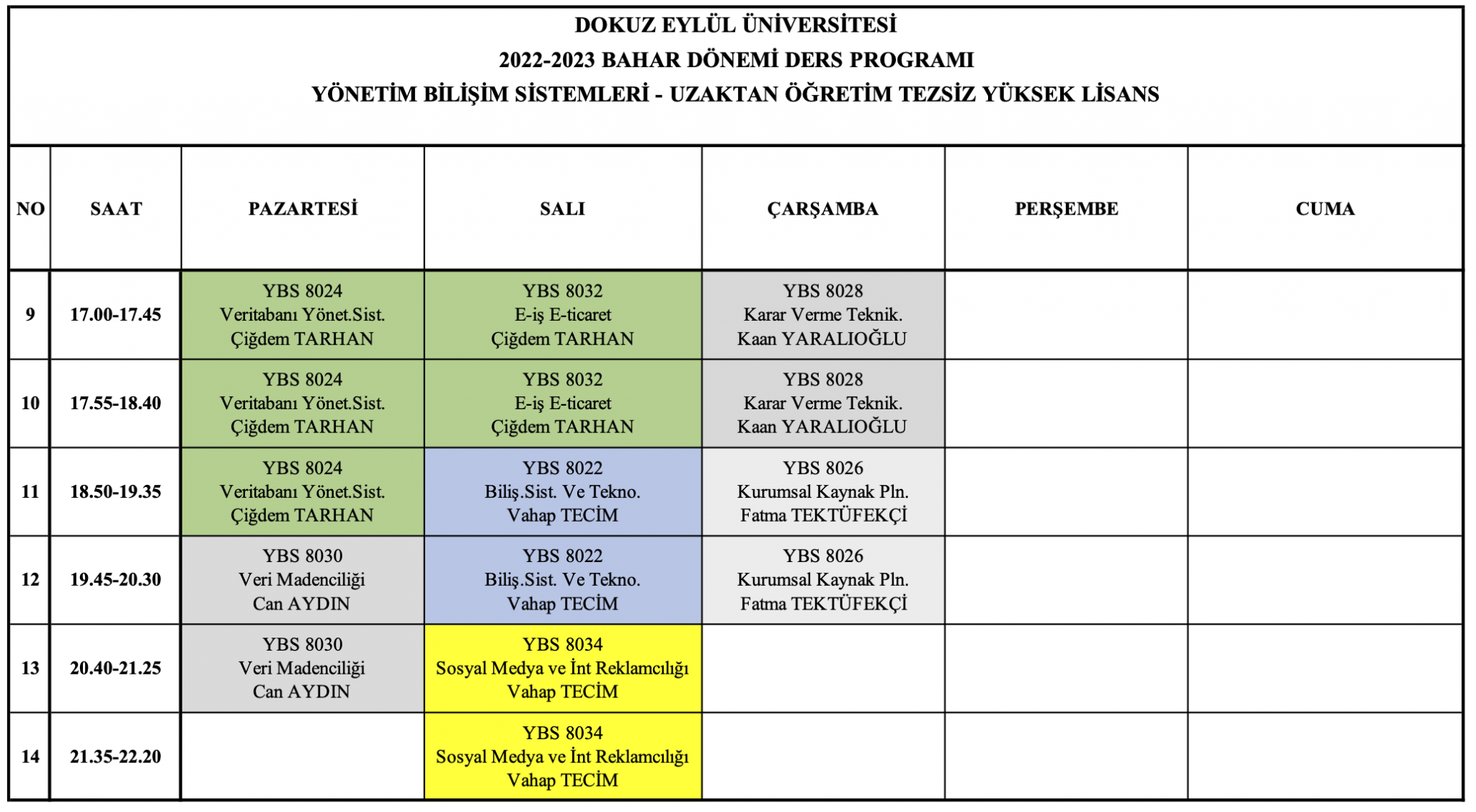 2022-2023 Bahar Dönemi YBS Lisans, Yüksek Lisans ve Doktora Ders Programları – Yönetim Bilişim ...