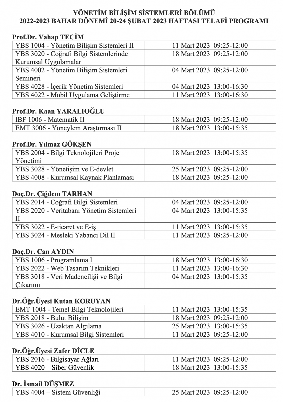 Telafi Ders Programı: 2022-2023 Bahar Dönemi YBS Lisans – Yönetim Bilişim Sistemleri