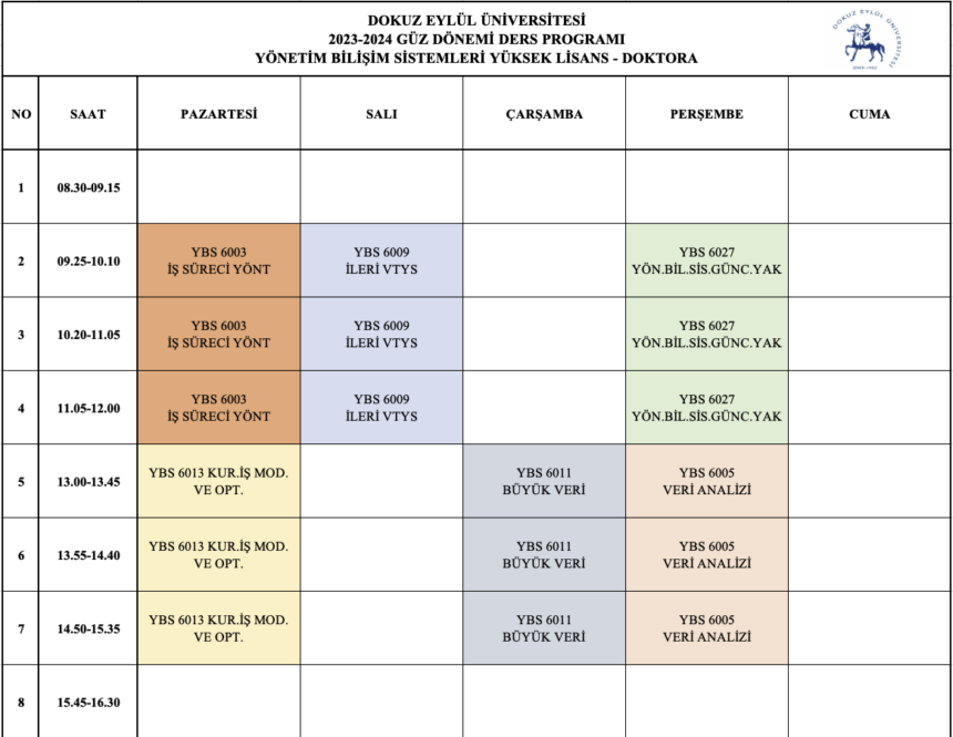 DEÜ YBS 2023-2024 Güz Dönemi Yüksek Lisans ve Doktora Ders Programları – Yönetim Bilişim Sistemleri