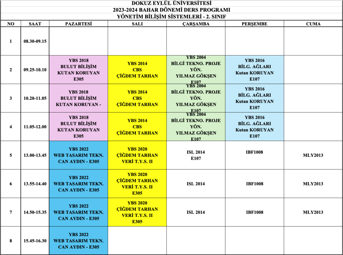 DEÜ YBS 2023-2024 Bahar Dönemi LİSANS Ders Programları – Yönetim Bilişim Sistemleri