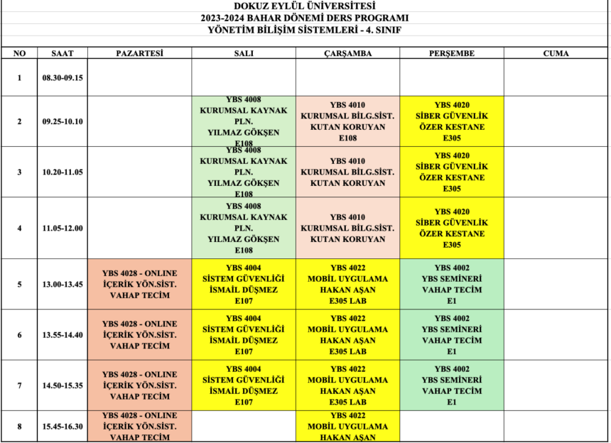 DEÜ YBS 2023-2024 Bahar Dönemi LİSANS Ders Programları – Yönetim Bilişim Sistemleri