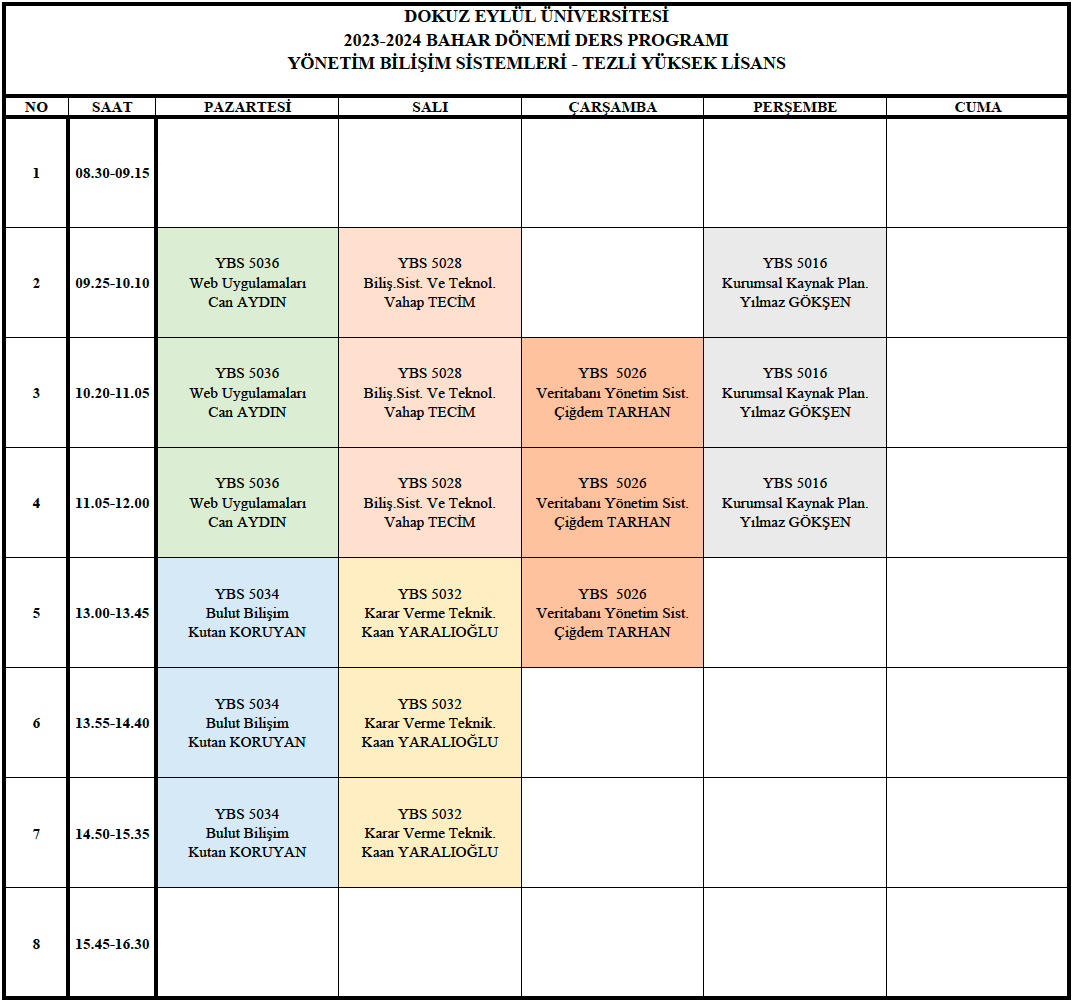DEÜ YBS 2023-2024 Bahar Dönemi YÜKSEK LİSANS ve DOKTORA Ders Programları – Yönetim Bilişim ...