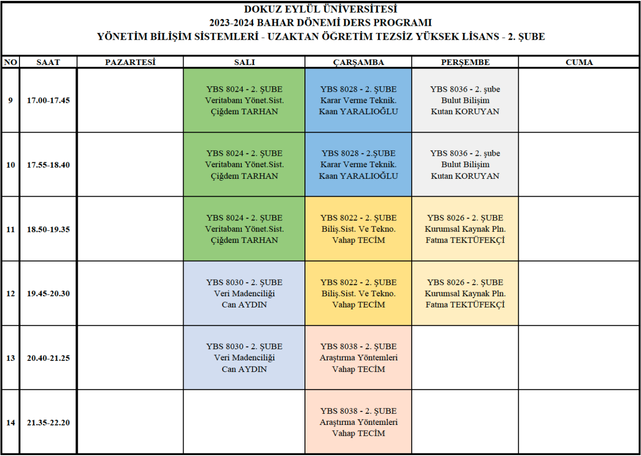 DEÜ YBS 2023-2024 Bahar Dönemi YÜKSEK LİSANS ve DOKTORA Ders Programları – Yönetim Bilişim ...